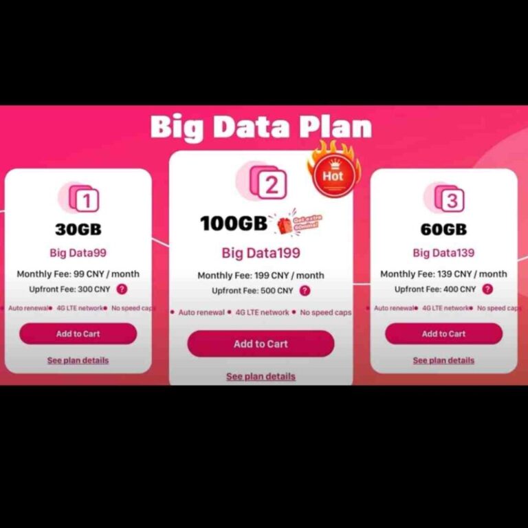 Nihao Mobile: An Essential How To Guide - Shanghai Specials