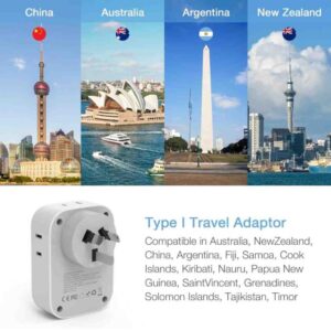 China Plug Type: What Travel Adapter Do I Need? - Shanghai Specials