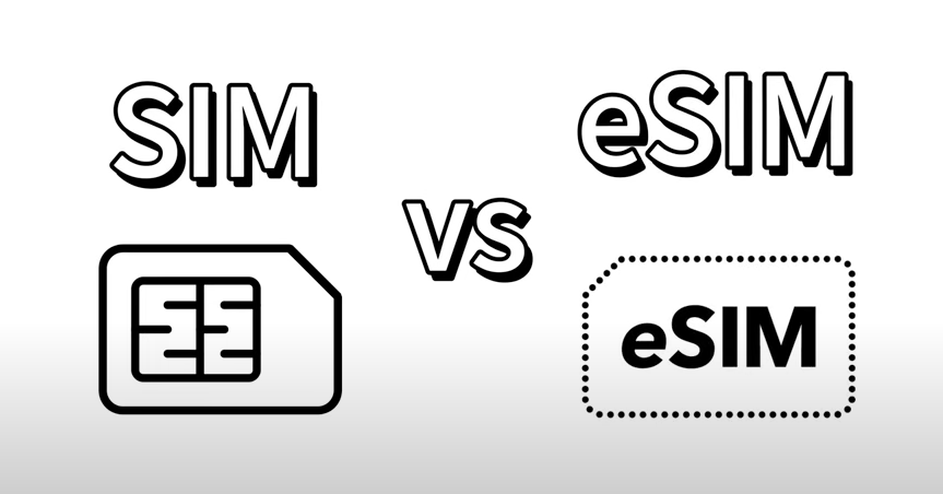 China eSIM vs Physical SIM Card: Which is Best for Your Trip to China ...